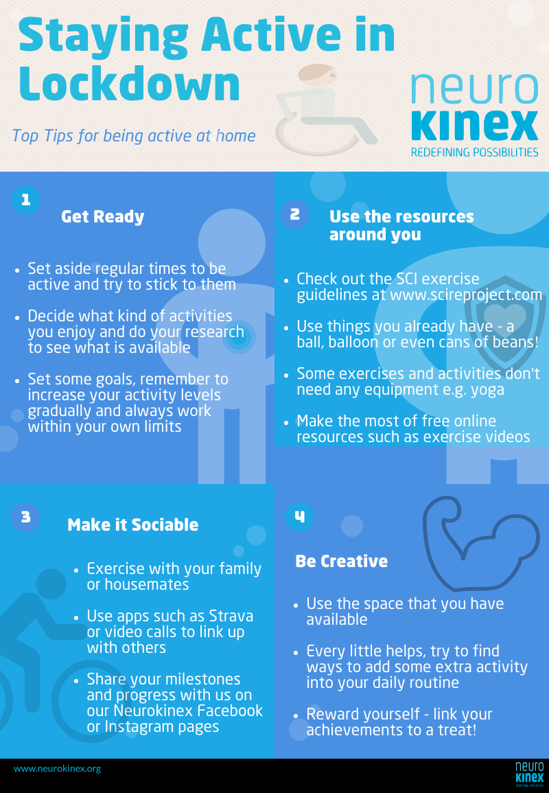 Neurokinex – rehabilitation and wellbeing